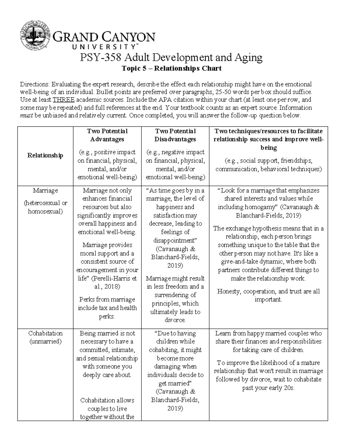 PSY-358-RS-Relationship Chart Assignment Week 5 - PSY-358 Adult Development and Aging Topic 5 ...