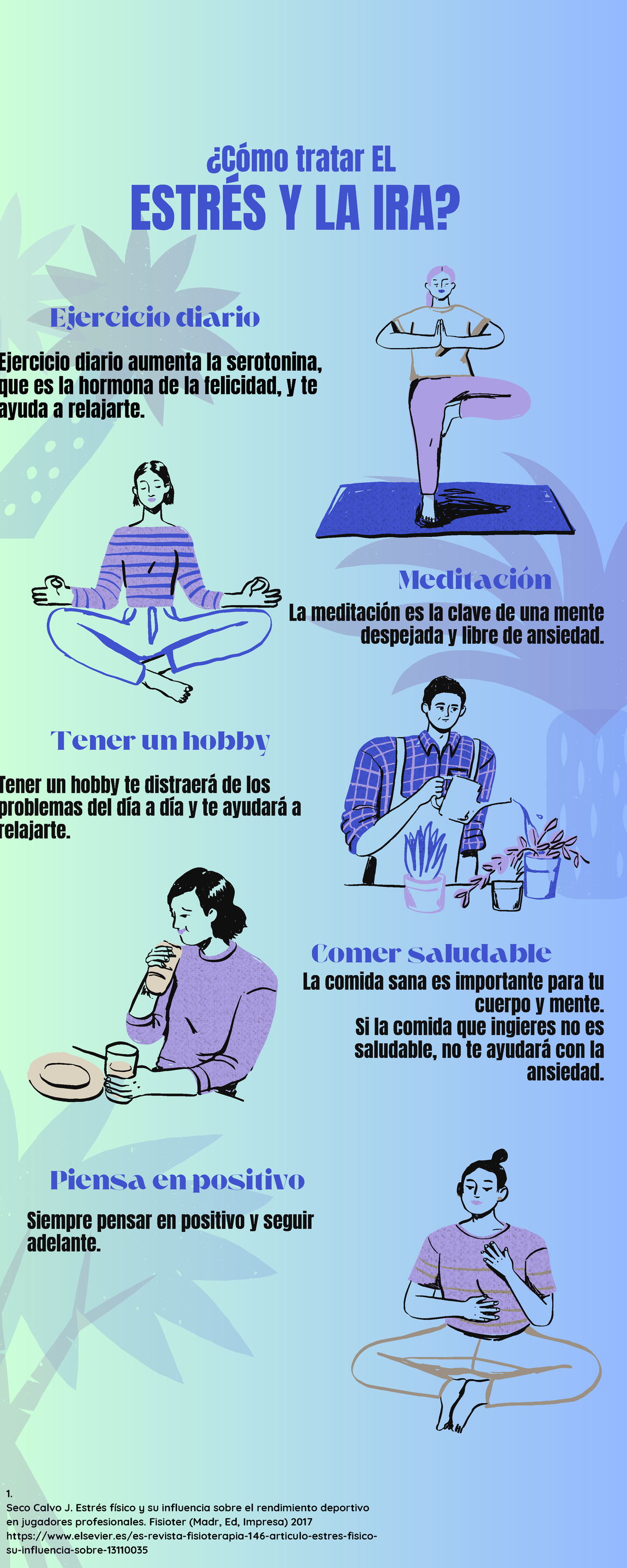 Infografía IRA Y Estrés - 1. Seco Calvo J. Estrés físico y su ...