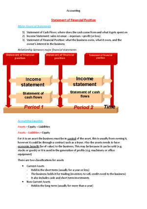 Unit 7 - Budgeting - Unit 7 – Budgeting Budgets and What they’re for A ...