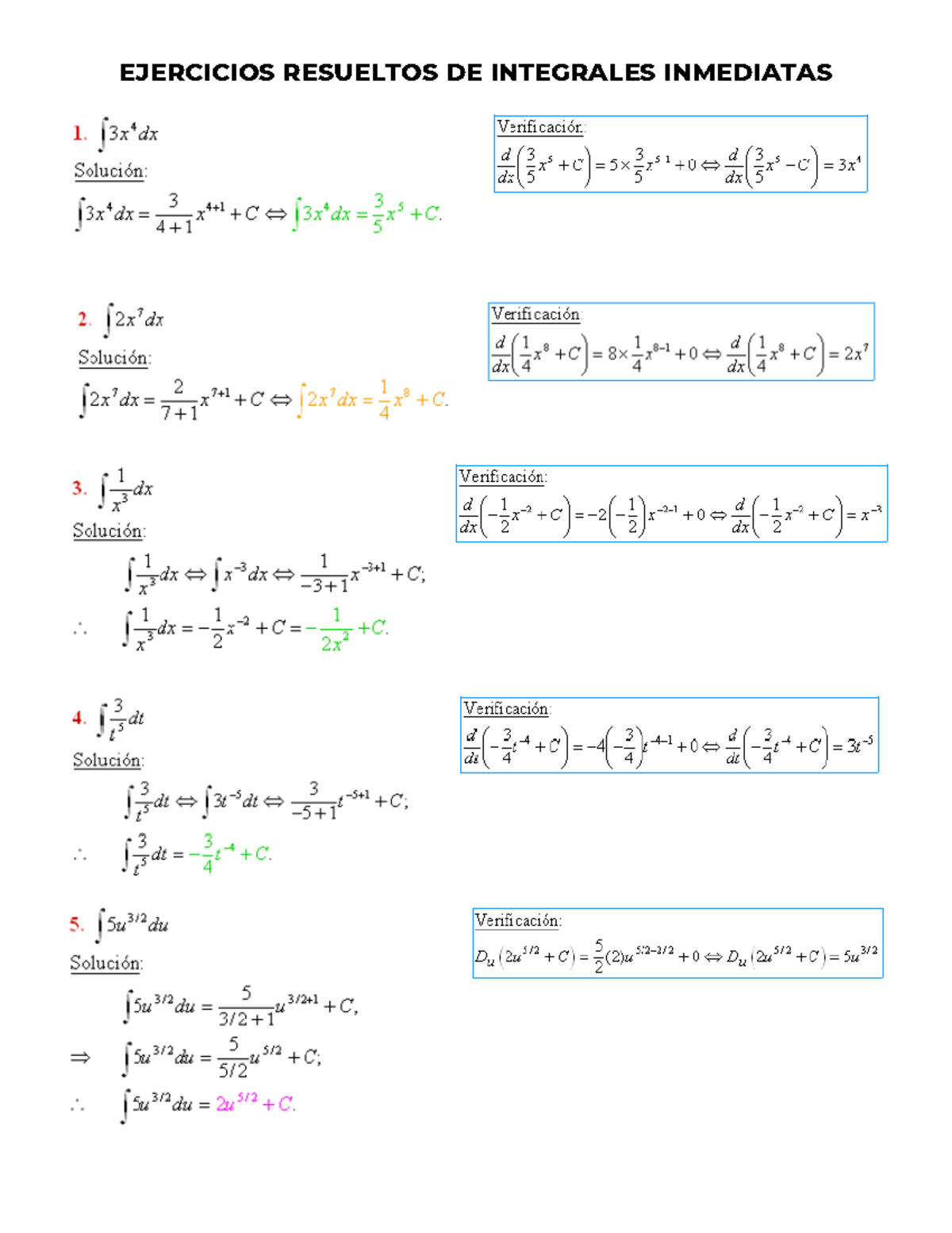 Ejercicios Resueltos DE Integrales Inmediatas - Calculo Vectorial - EJERCICIOS RESUELTOS DE ...
