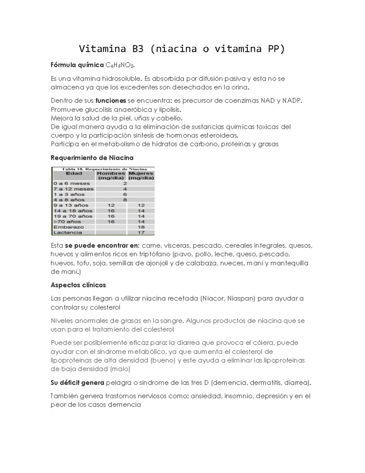 Vitaminas RIVOFLAVINA/ NIACINA - Vitamina B3 (niacina o vitamina PP ...