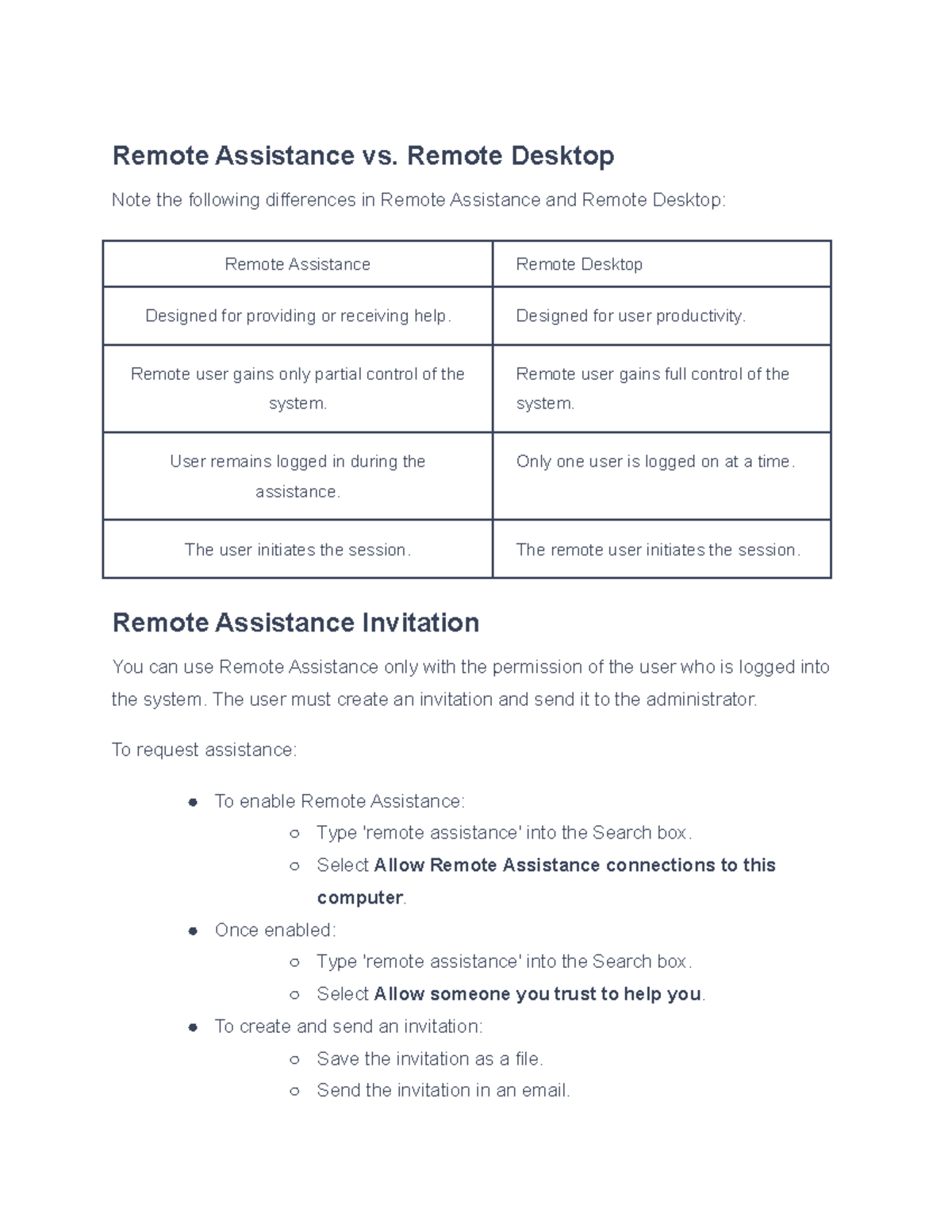 8.3.7 Remote Assistance Facts - Remote Assistance vs. Remote Desktop ...