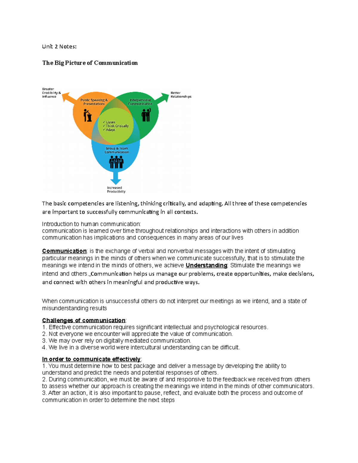 Unit 2 lecture notes for wgu c464 intro to communication - C464 - WGU ...