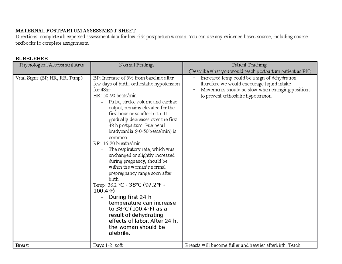 Postpartum Assessment - MATERNAL POSTPARTUM ASSESSMENT SHEET Directions ...
