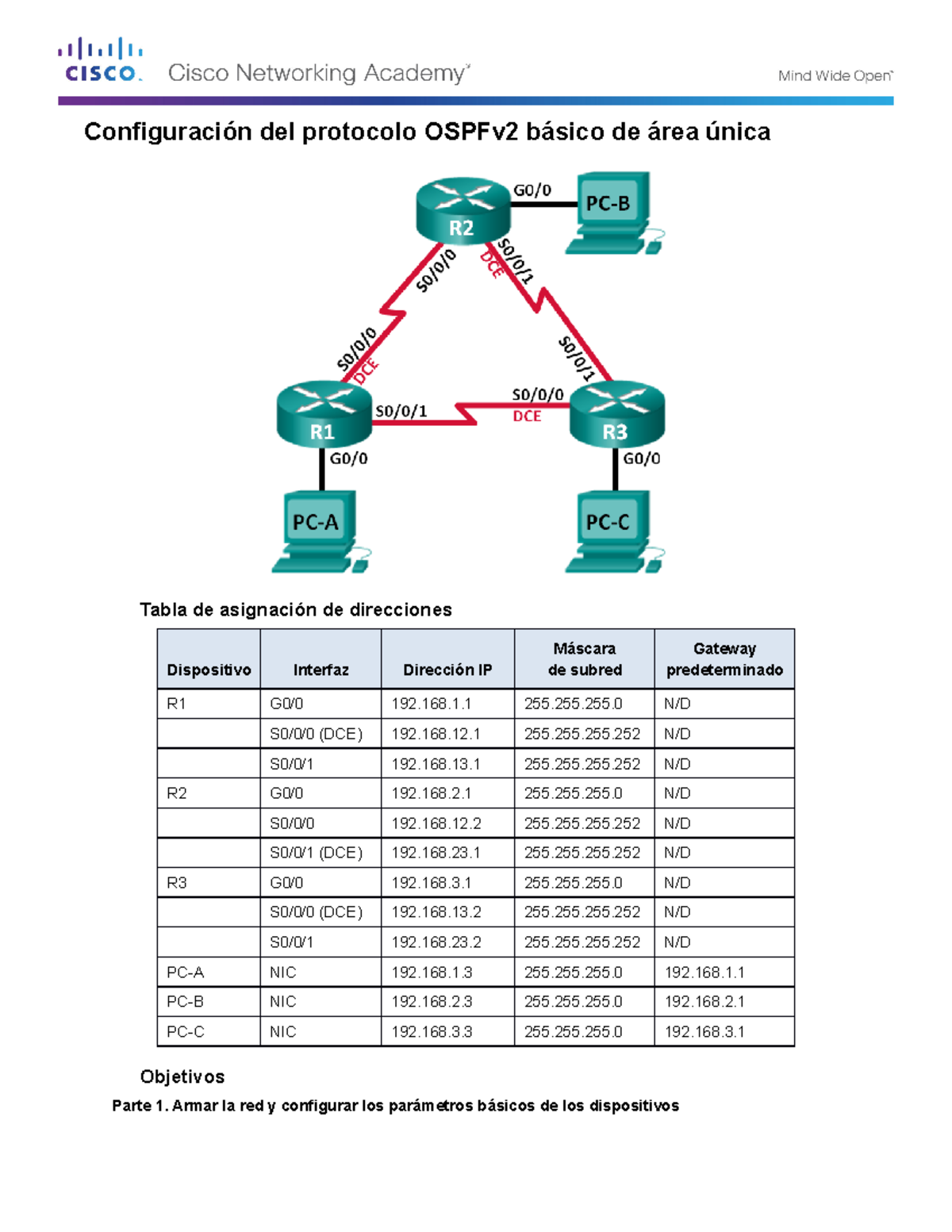 Lab OSPF Area Unica - Laboratorio Cisco para practica calificada usada para desarrollo en ...