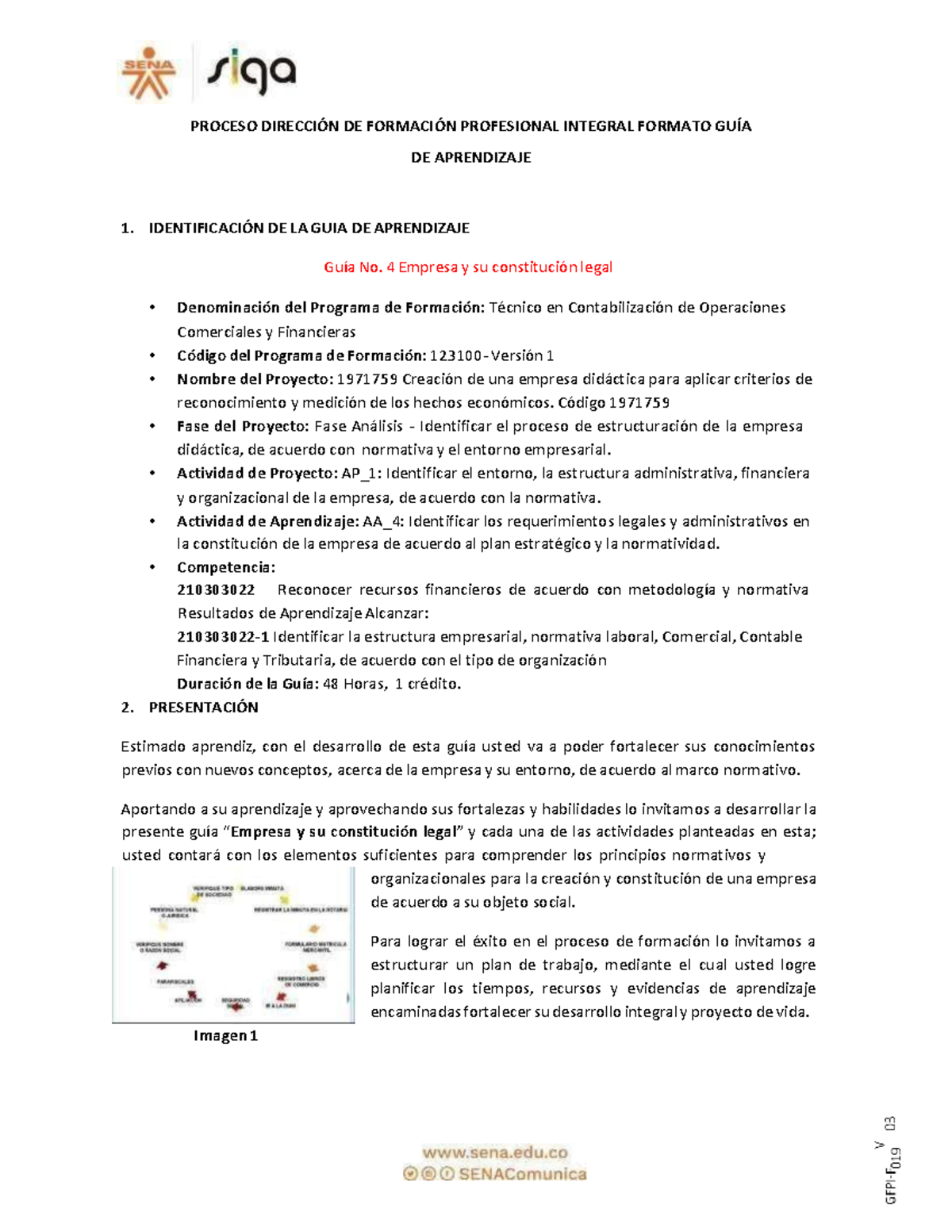 Guias Junio - PROCESO DIRECCI”N DE FORMACI”N PROFESIONAL INTEGRAL FORMATO GUÕA DE APRENDIZAJE 1 ...