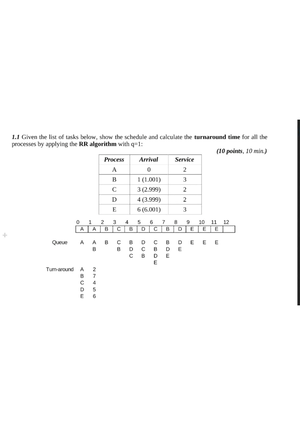 Lab Report Template - Summary Operating Systems - LAB TITLE Submitted ...