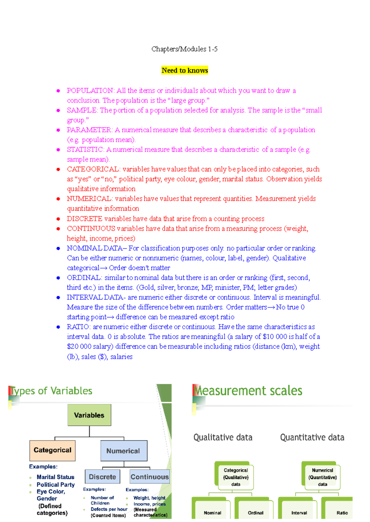 QMS Practice Final Exam Doc - Chapters/Modules 1- Need to knows POPULATION: All the items or ...
