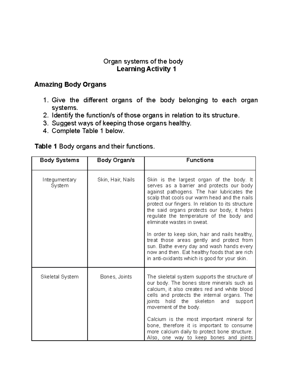 Body Organs And Their Functions Organ Systems Of The Body Learning
