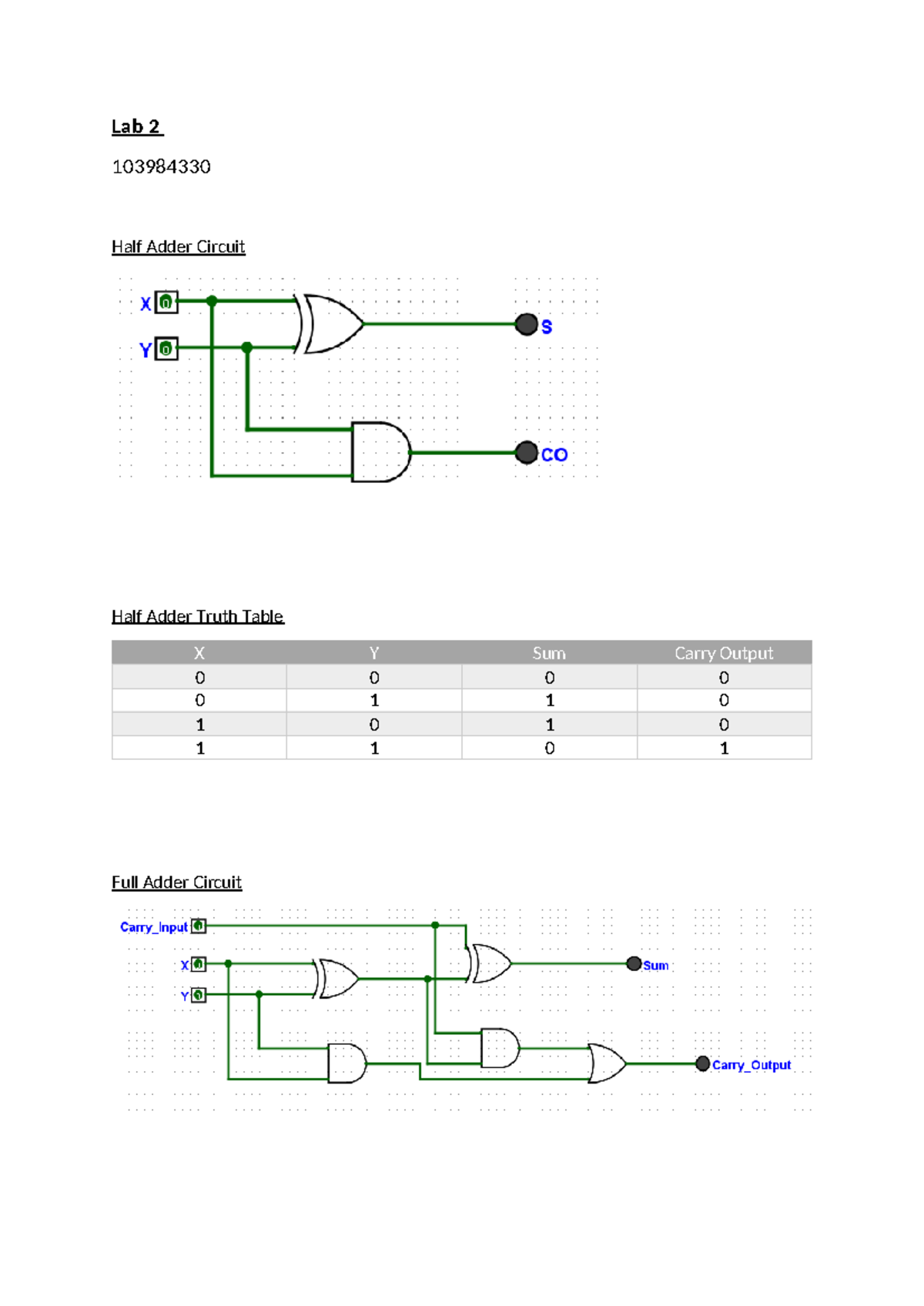 Lab 2 Submission - COS10004 - Lab 2 103984330 Half Adder Circuit Half Adder Truth Table X Y Sum ...