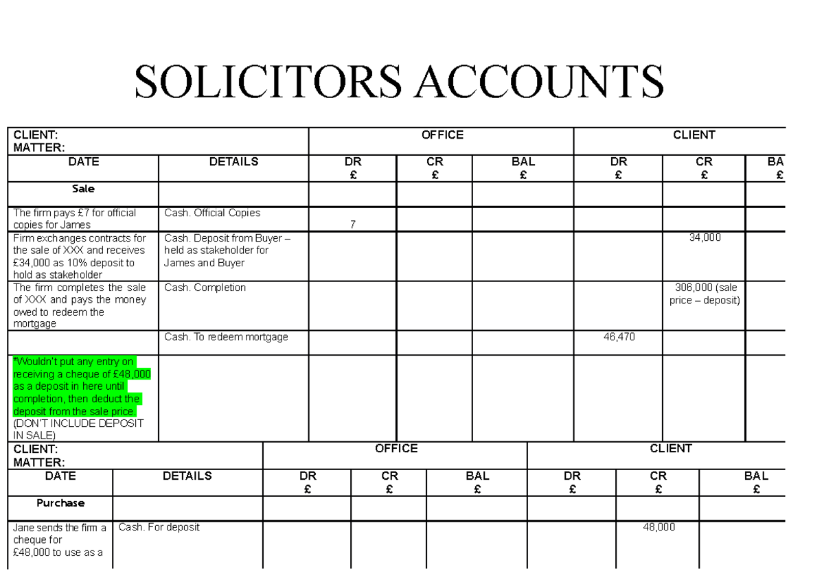 SAC Revision notes (1) - SOLICITORS ACCOUNTS CLIENT: MATTER: OFFICE ...