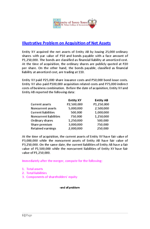 Business Combination Lecture 2020 - NET ASSET ACQUISITION JOURNAL ...