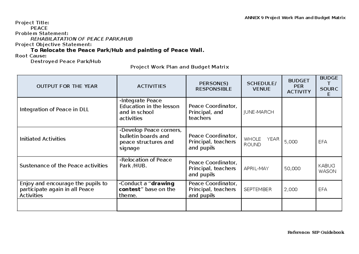 1 - guide - ANNEX 9 Project Work Plan and Budget Matrix Project Title ...