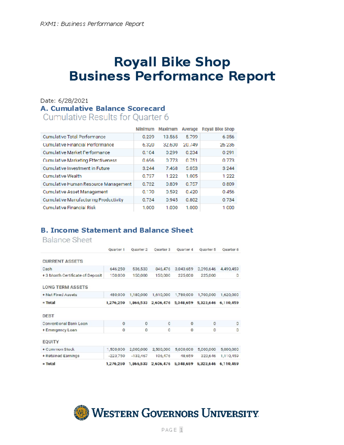 Business Performance Report - RXM1: Business Performance Report Royall ...