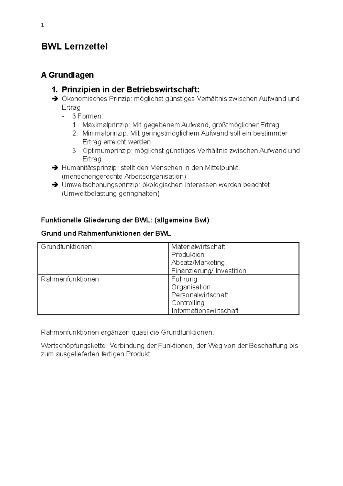 Betriebswirtschaftslehre Buch Zusammenfassung (Automatisch ...