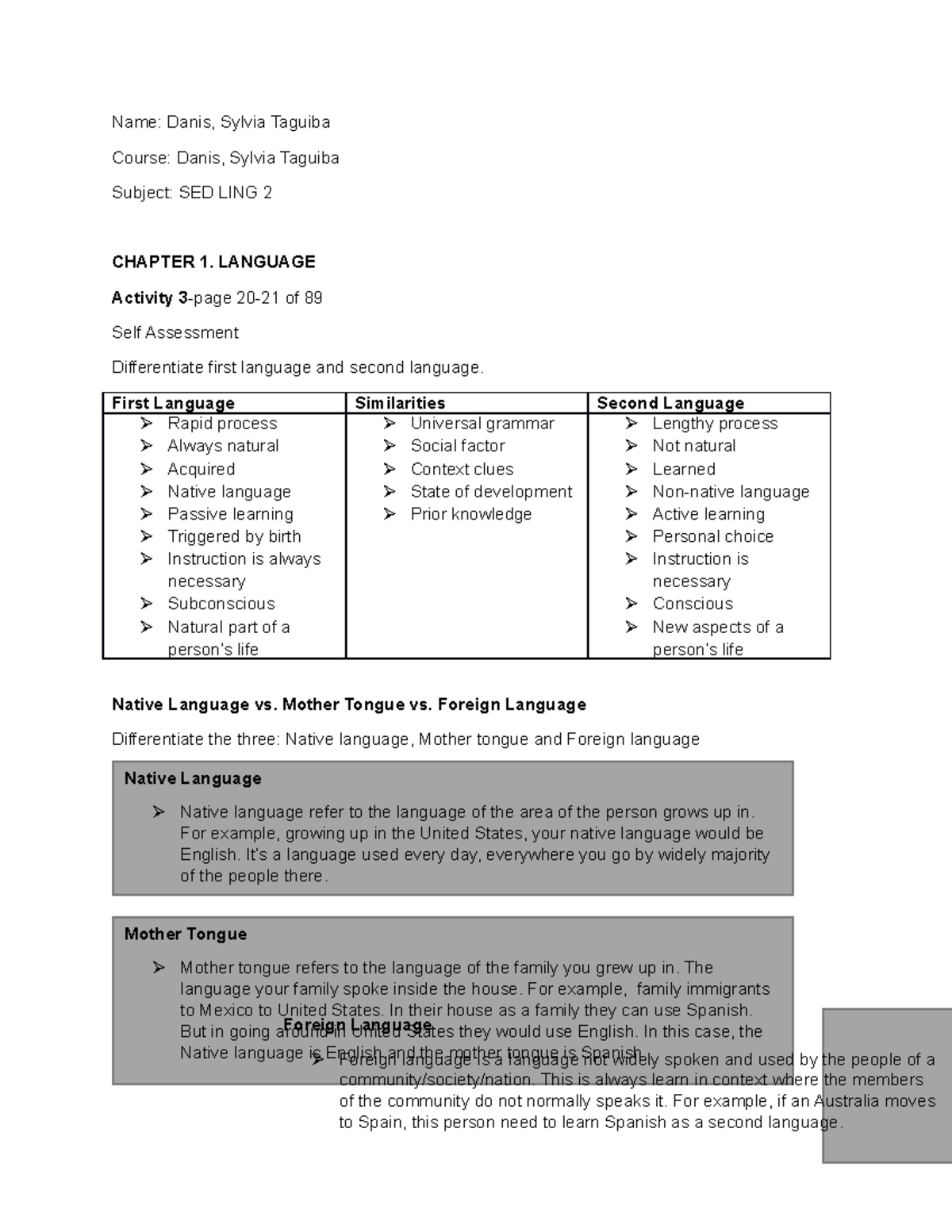 SED LING 2 Activity 3 - Ysjjsus - Name: Danis, Sylvia Taguiba Course: Danis, Sylvia Taguiba ...