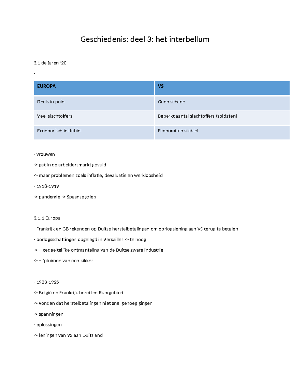 Geschiedenis deel 3 interbellum - Geschiedenis: deel 3: het interbellum ...