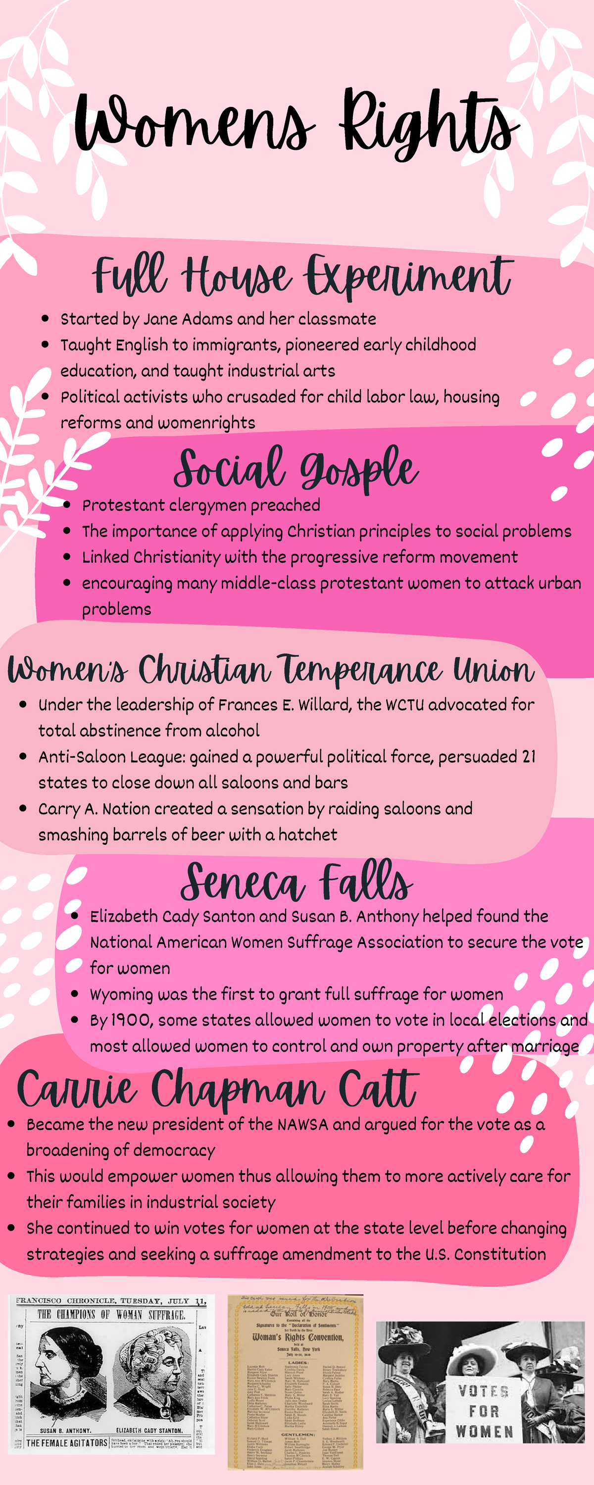 Women's Rights - Social Gosple Carrie Chapman Catt Under the leadership ...