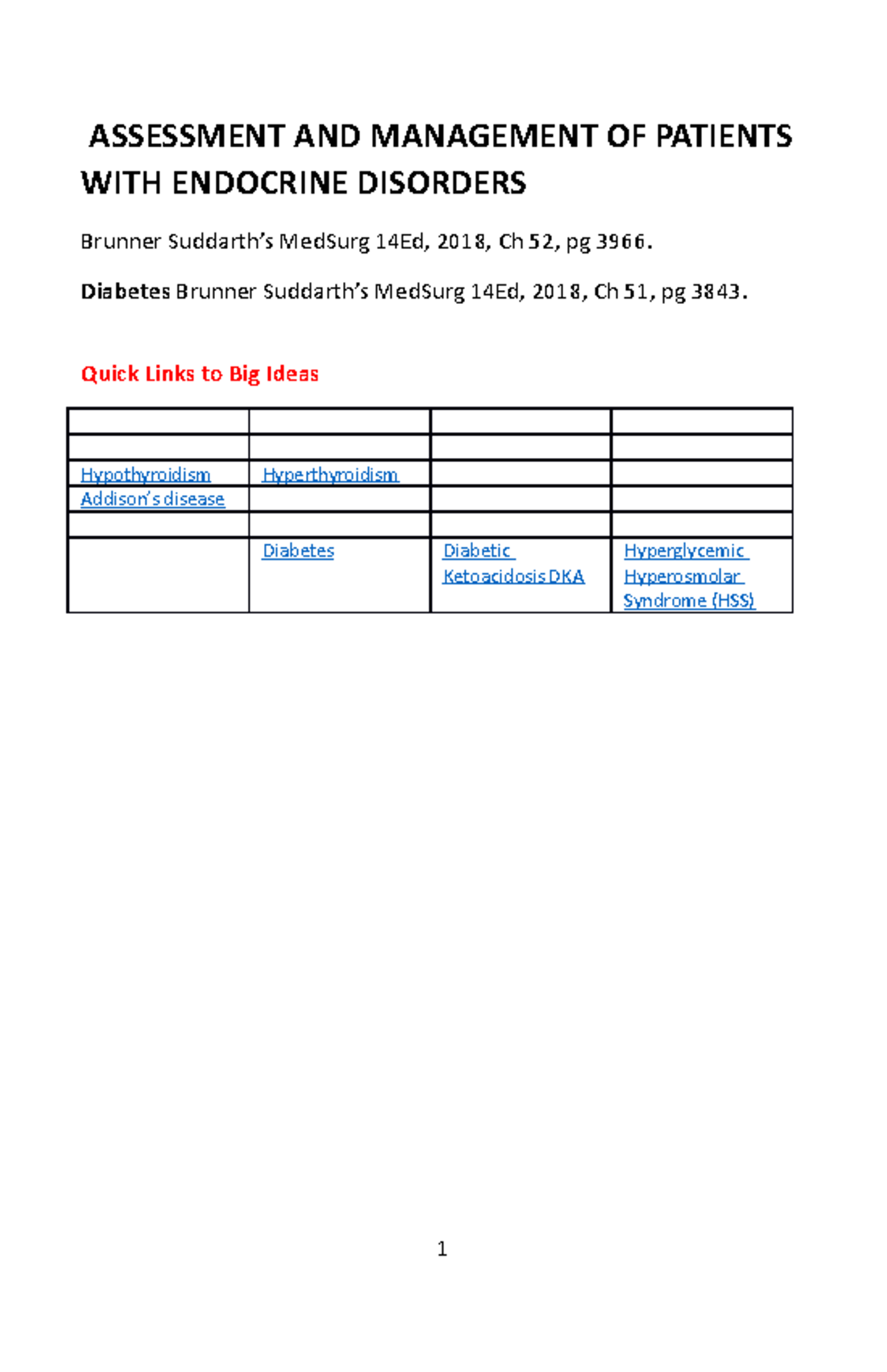 Endocrine- Lecture- Notes - ASSESSMENT AND MANAGEMENT OF PATIENTS WITH ...