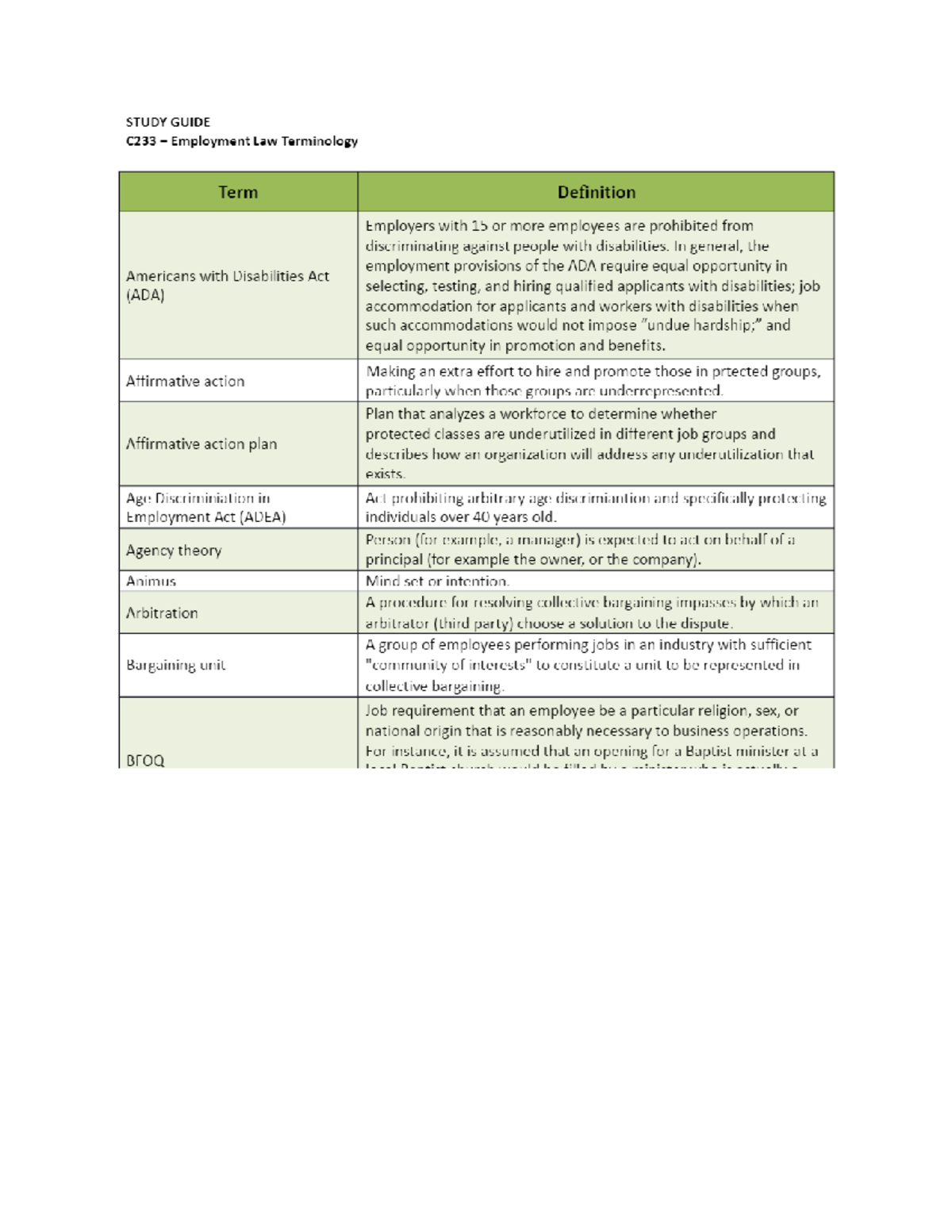 LAW - study guide - C233 - Studocu