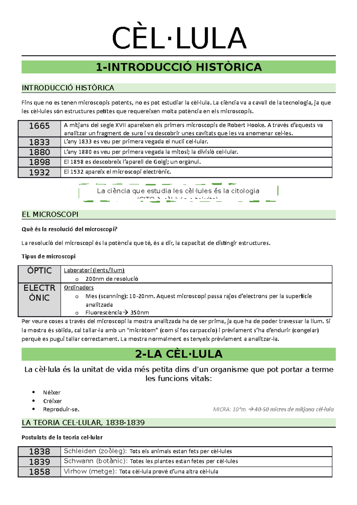 LA CÈL·LULA - Apunts de la cèl·lula 1r Batxillerat - CÈL·LULA 1-INTRODUCCIÓ HISTÒRICA ...
