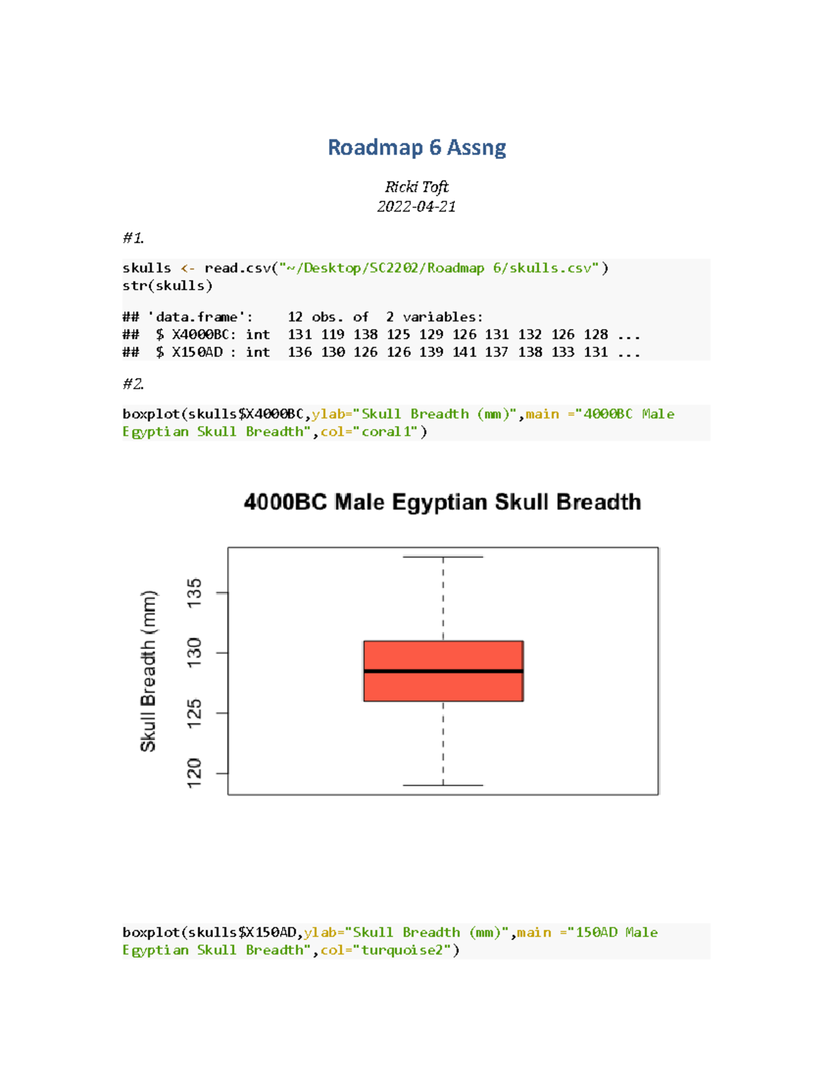 Roadmap-6-Assng - Roadmaps 8,7,6,5 and 4 - Roadmap 6 Assng Ricki Toft ...