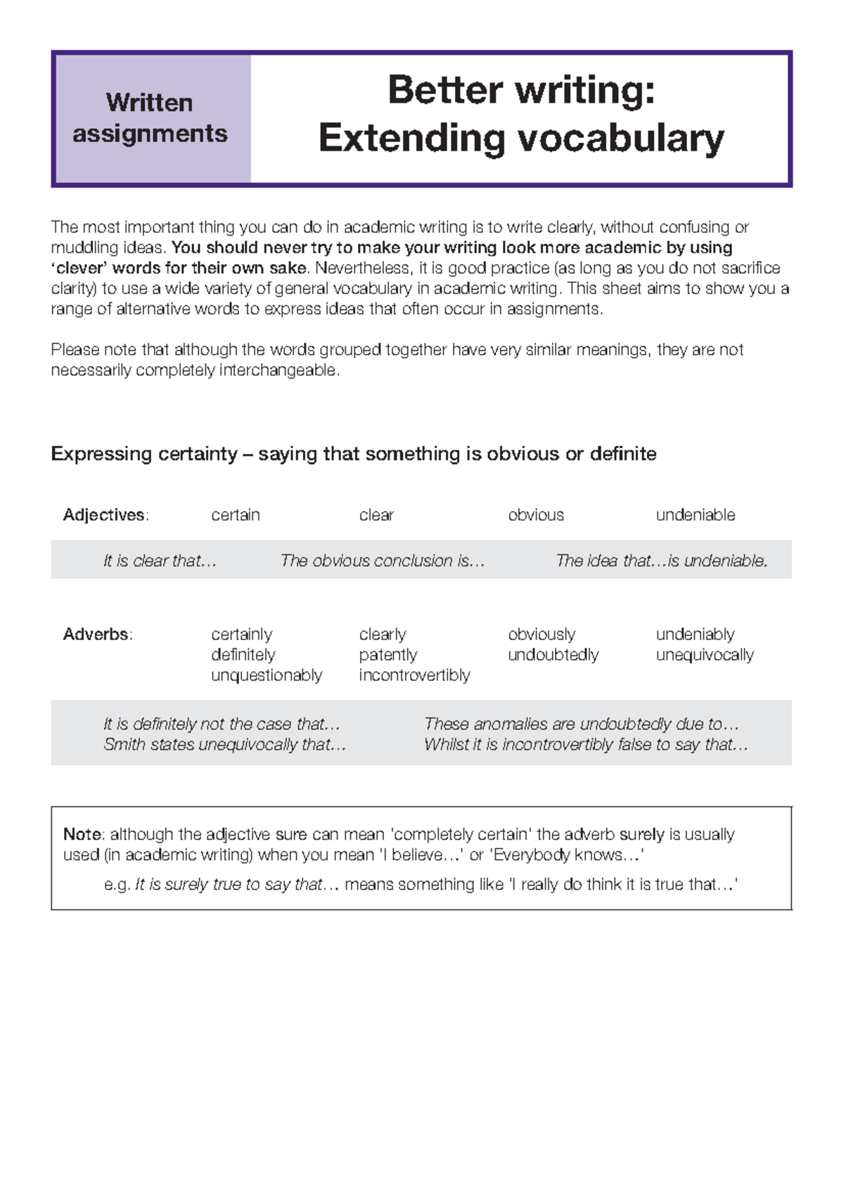 Better writing extending vocabulary - The most important thing you can ...