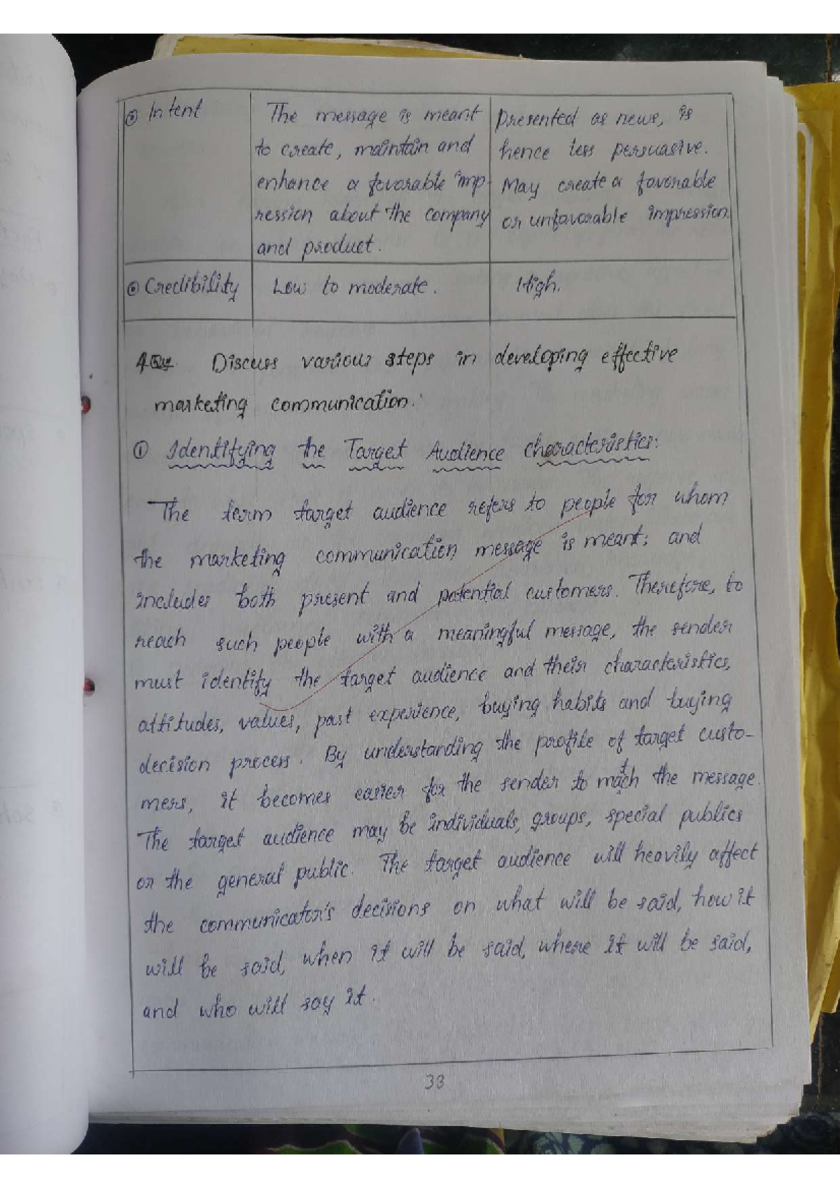 Marketing management - Masters in commerce - Studocu