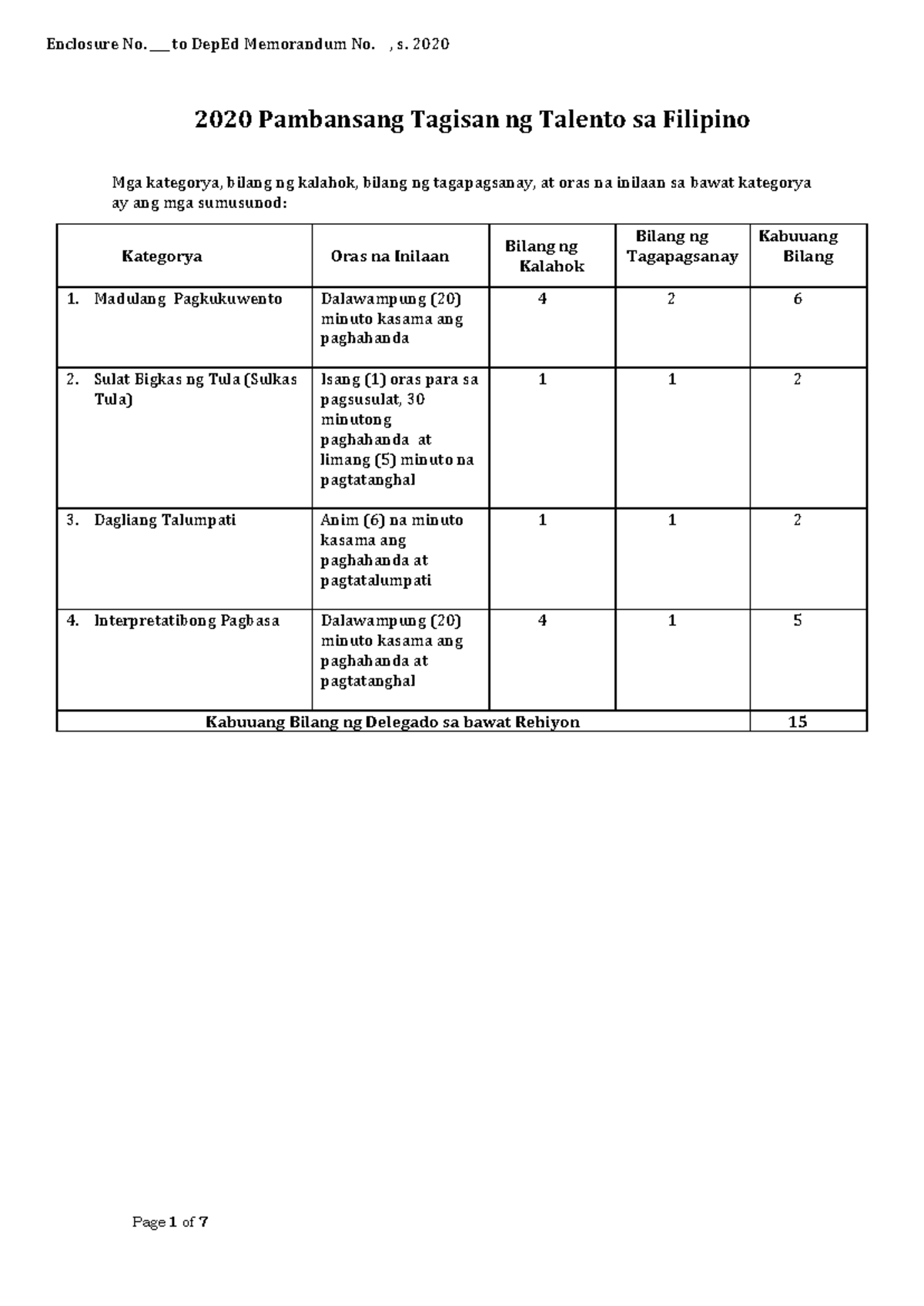 7 - Hope this would help - 2020 Pambansang Tagisan ng Talento sa ...