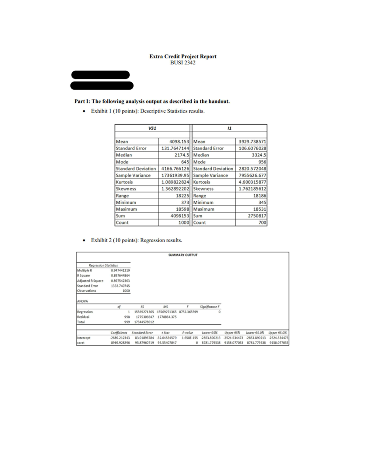 Extra Credit Project - BUSI 2342 - BUSI 2342 - Studocu