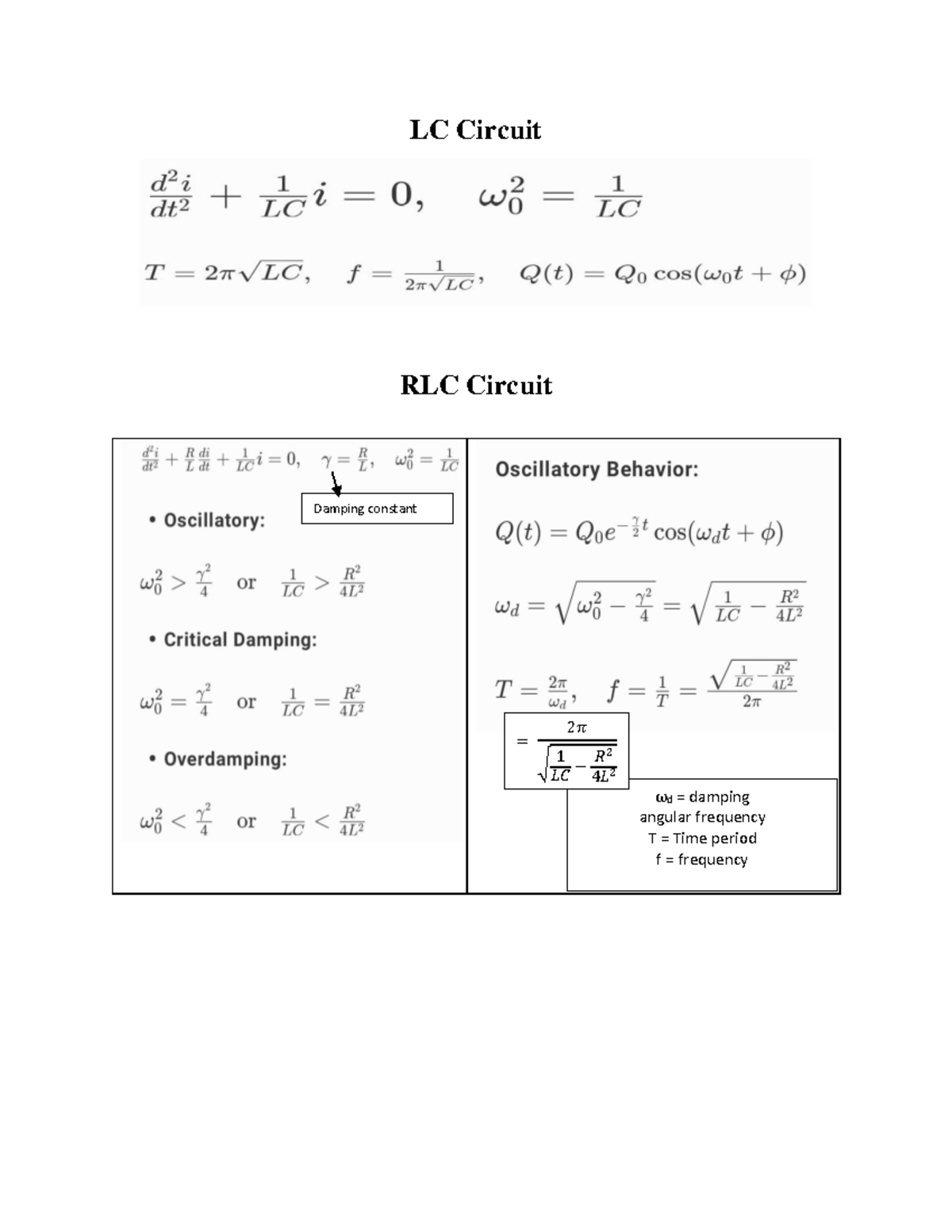 DHM problems - Soc 2101 - LC Circuit RLC Circuit Damping constant ωd ...
