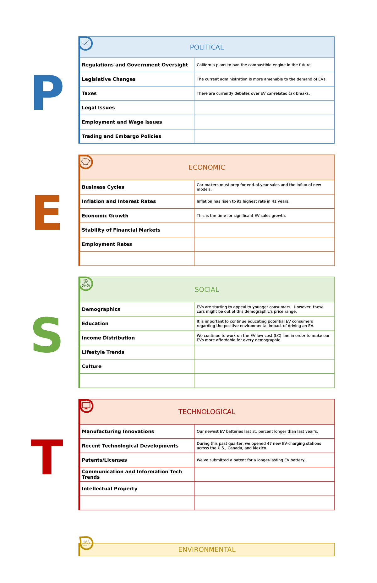 IC- Pestel-Analysis-Example-11598 WORD - P POLITICAL Regulations and ...