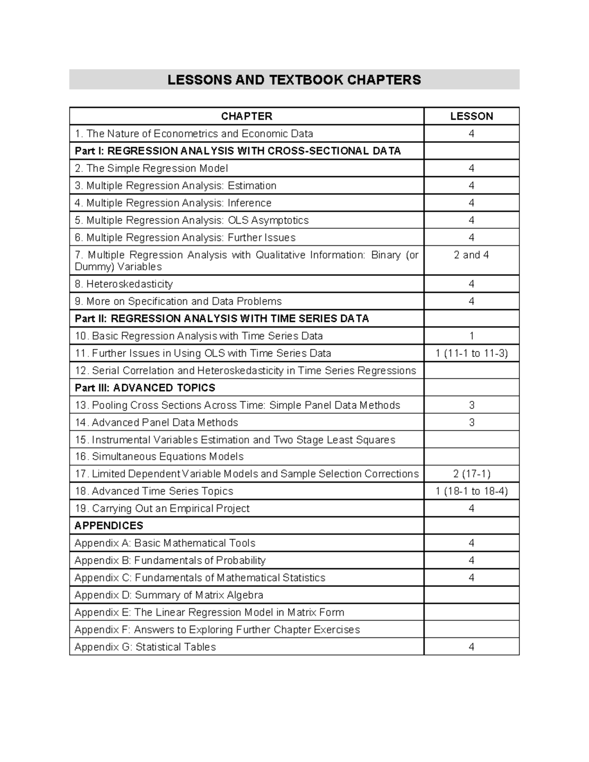 Lessons AND Textbook Chapters - LESSONS AND TEXTBOOK CHAPTERS CHAPTER ...