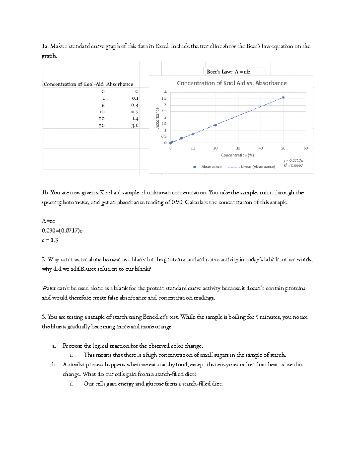 BIO204L Post Lab Ch 2 1a Make A Standard Curve Graph Of This Data bio204l-post-lab-ch-2-1a-make-a-standard-curve-graph-of-this-data