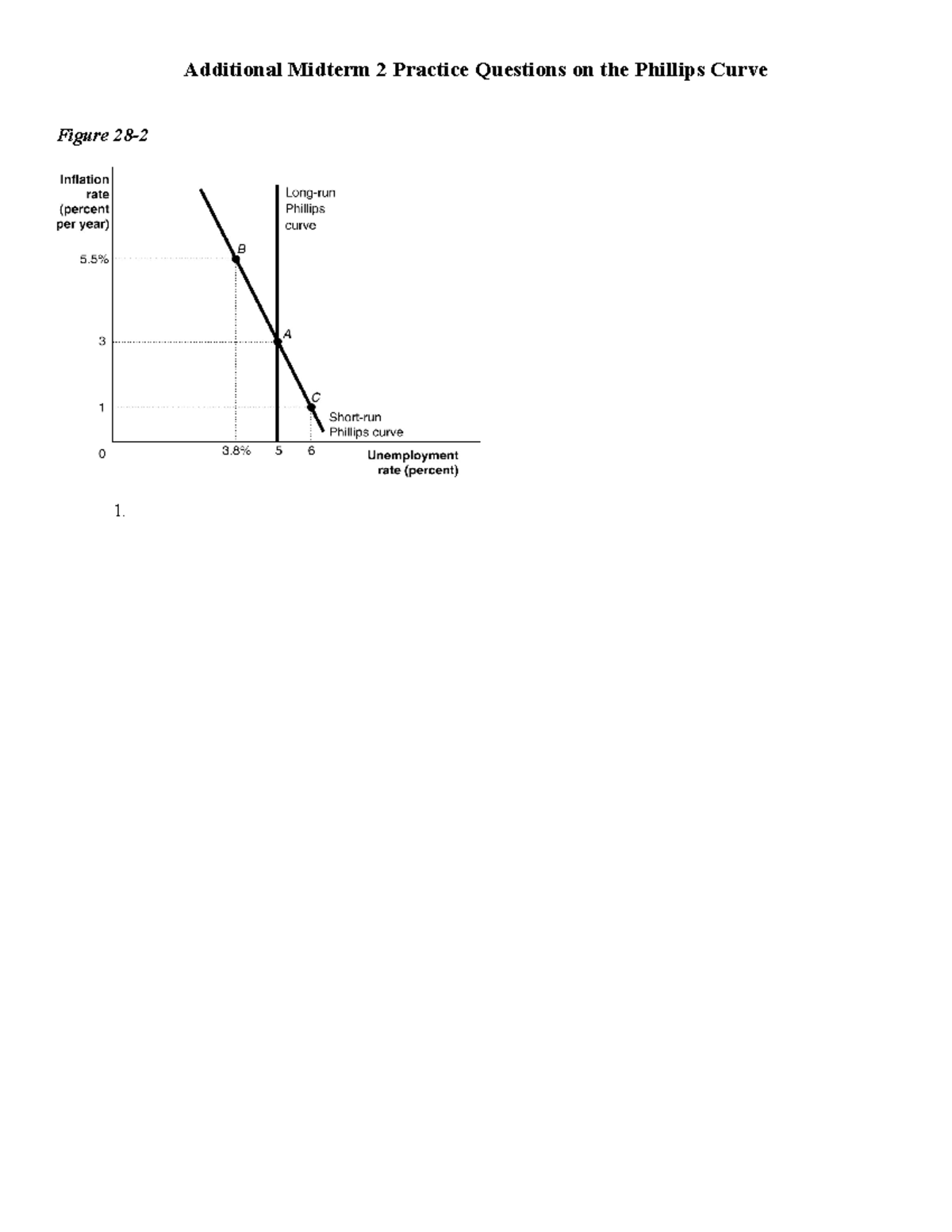 2 EC 102, Fall 2021, Additional Midterm 2 Practice Questions on the ...