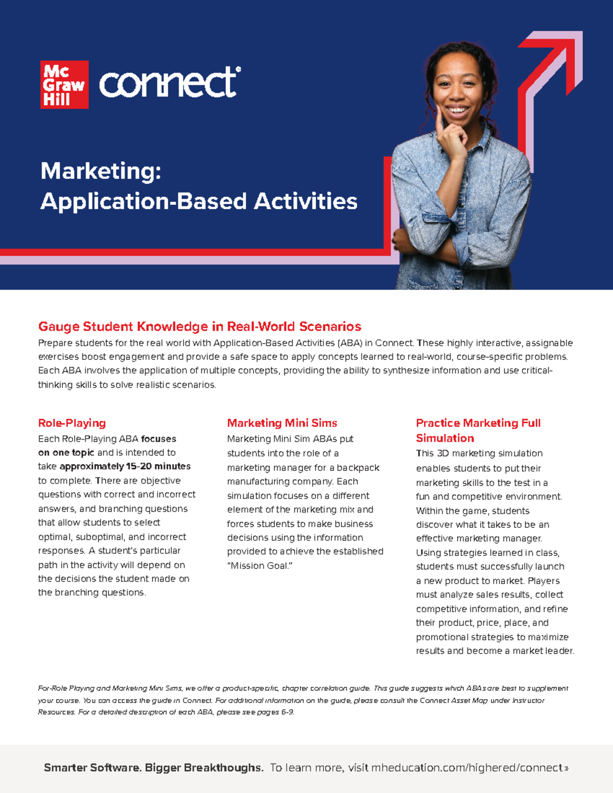 Application based activities marketing - Smarter Software. Bigger ...
