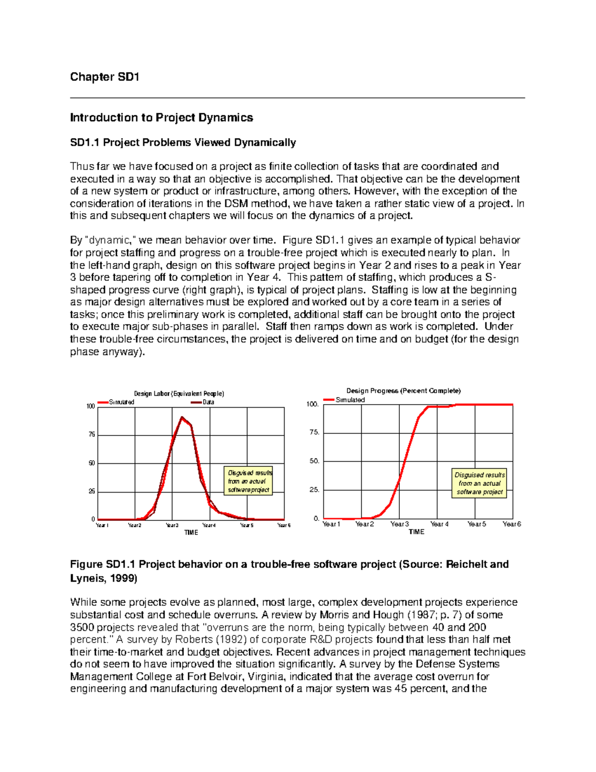 Reading for SD1 - Chapter SD Introduction to Project Dynamics SD1 Project Problems Viewed - Studocu