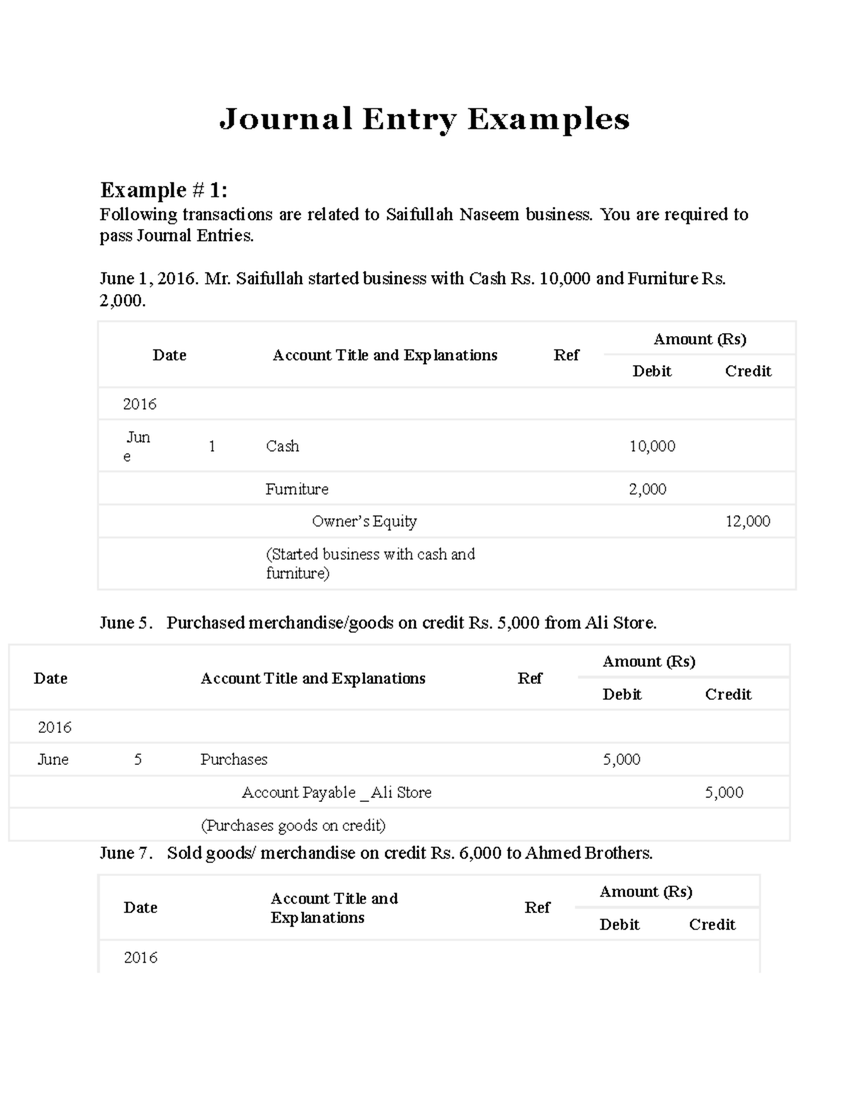 Journal Entry Examples Journal Entry Examples Example 1 Following