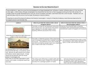 DBQ-imperialism in india Dwelle - Name Date Imperialism In India ...