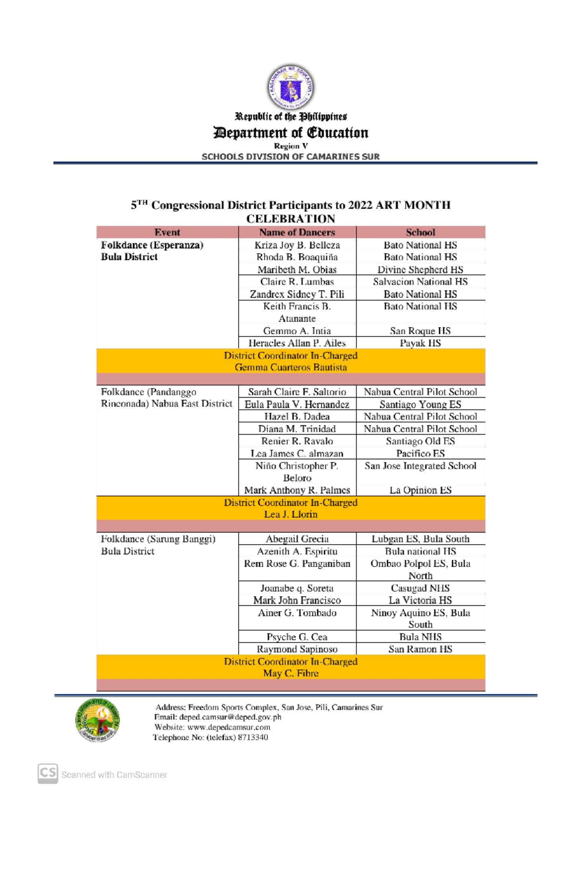 Mapeh 2022 Artsmonth memo - Bachelor of Elementary Education - Studocu