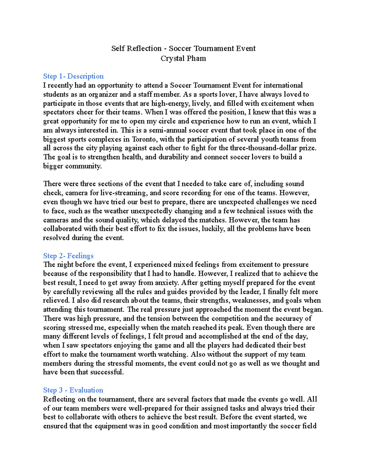 Assignment #6 - Self Reflection - Self Reflection - Soccer Tournament Event Crystal Pham Step 1 ...