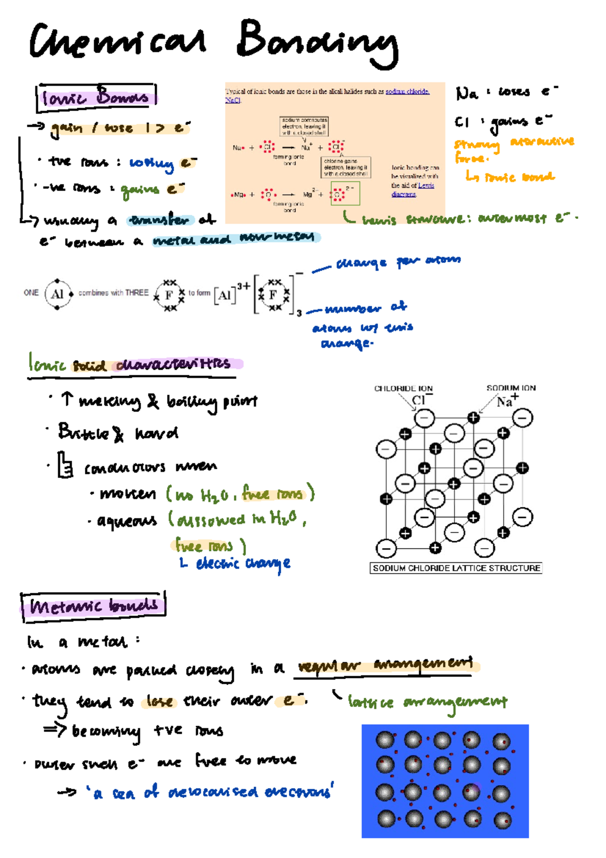 Chemical bonding - A-Level Organic Chemistry - Studocu