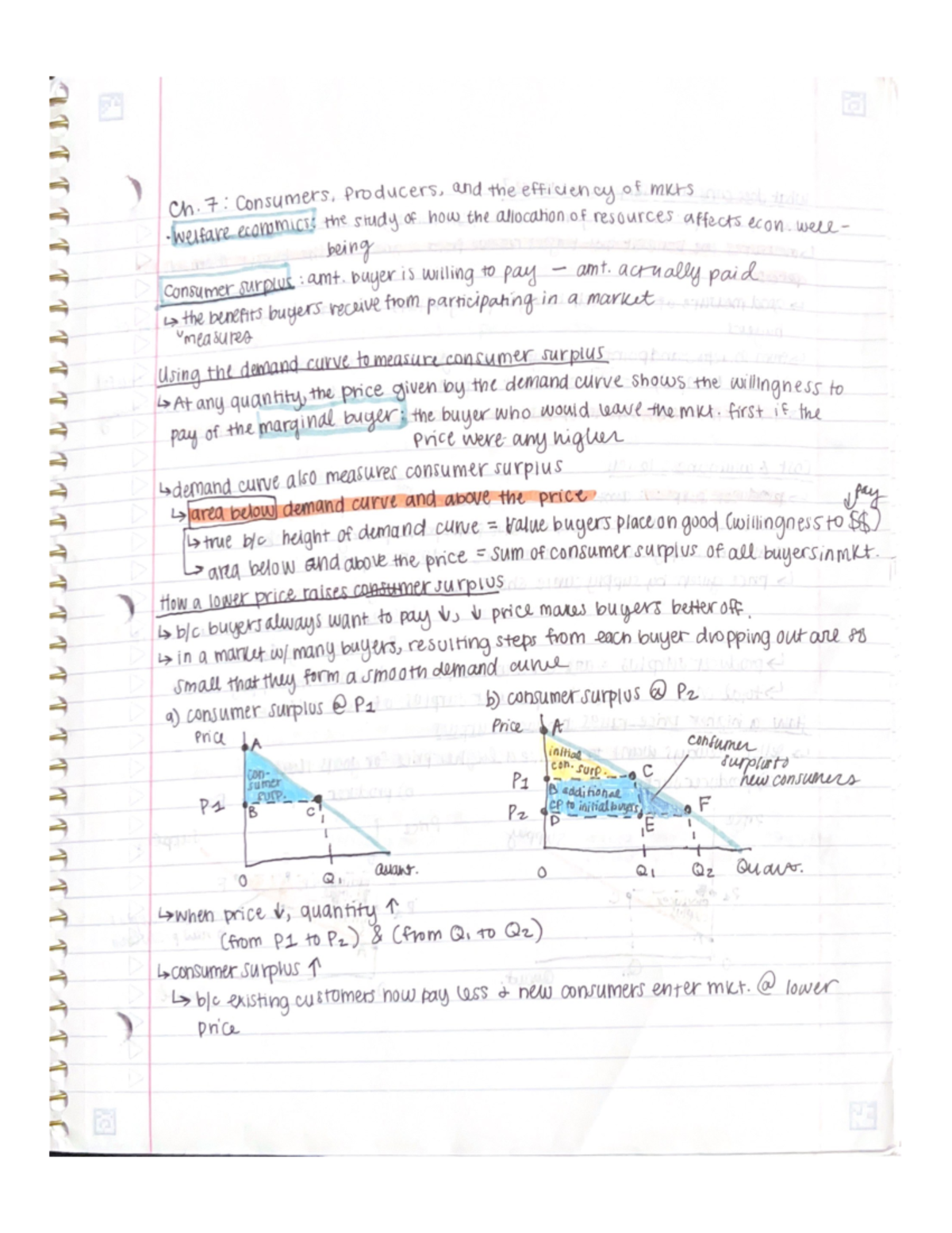 Ch. 7 ECON 1O10 - Notes on consumers, producers, and the efficiency of ...
