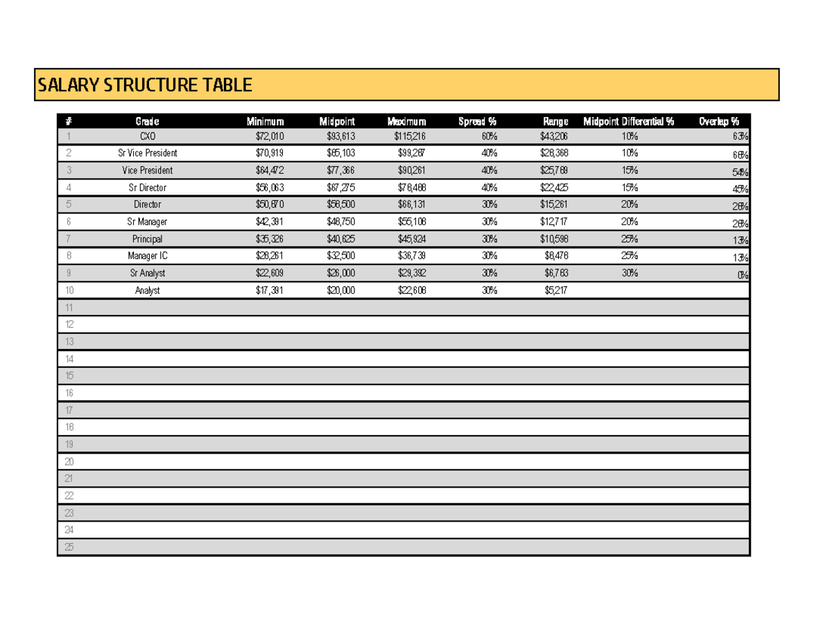 Salary Grade Calculator v1 2 PDF Export Sample SALARY STRUCTURE TABLE salary-grade-calculator-v1-2-pdf-export-sample-salary-structure-table