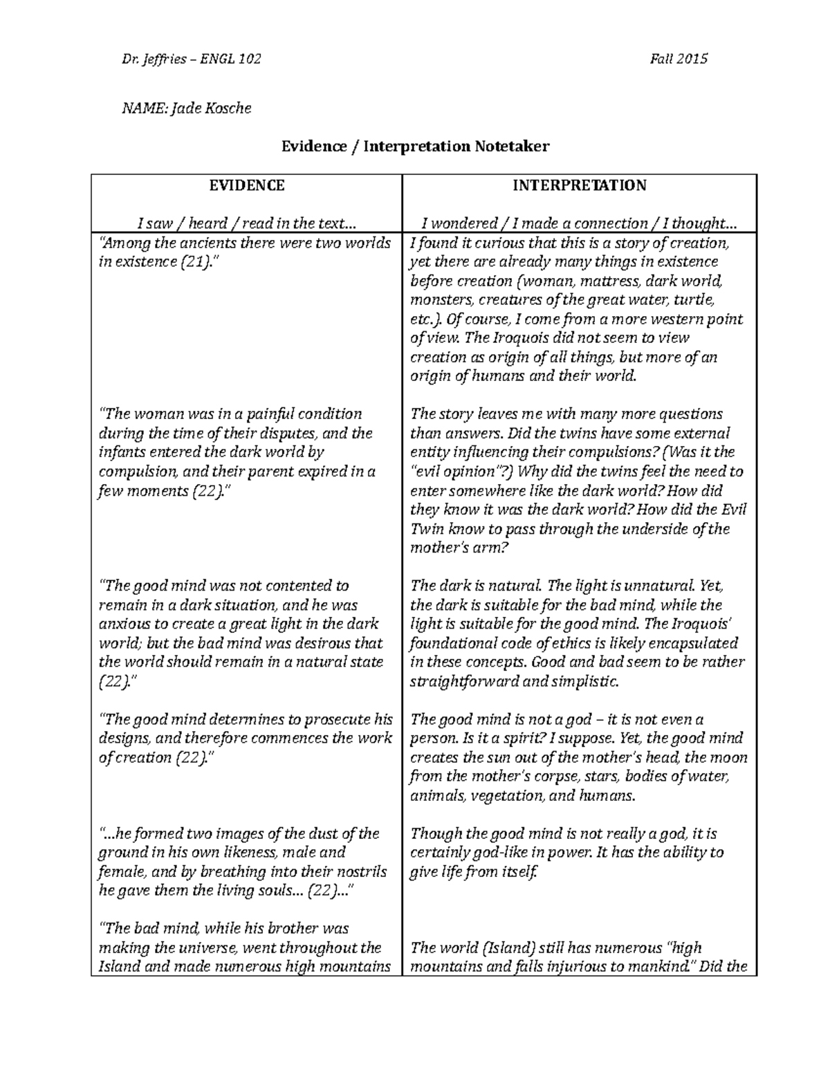 Evidence-Interpretation Notetaker for Iroquois Creation Story - Dr ...