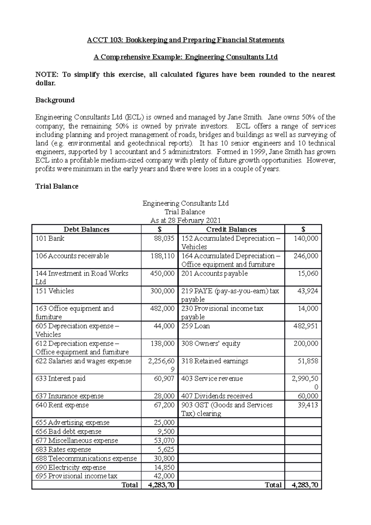 ACCT103-21S2 Comprehensive Example-Instructions Templates - ACCT 103 ...