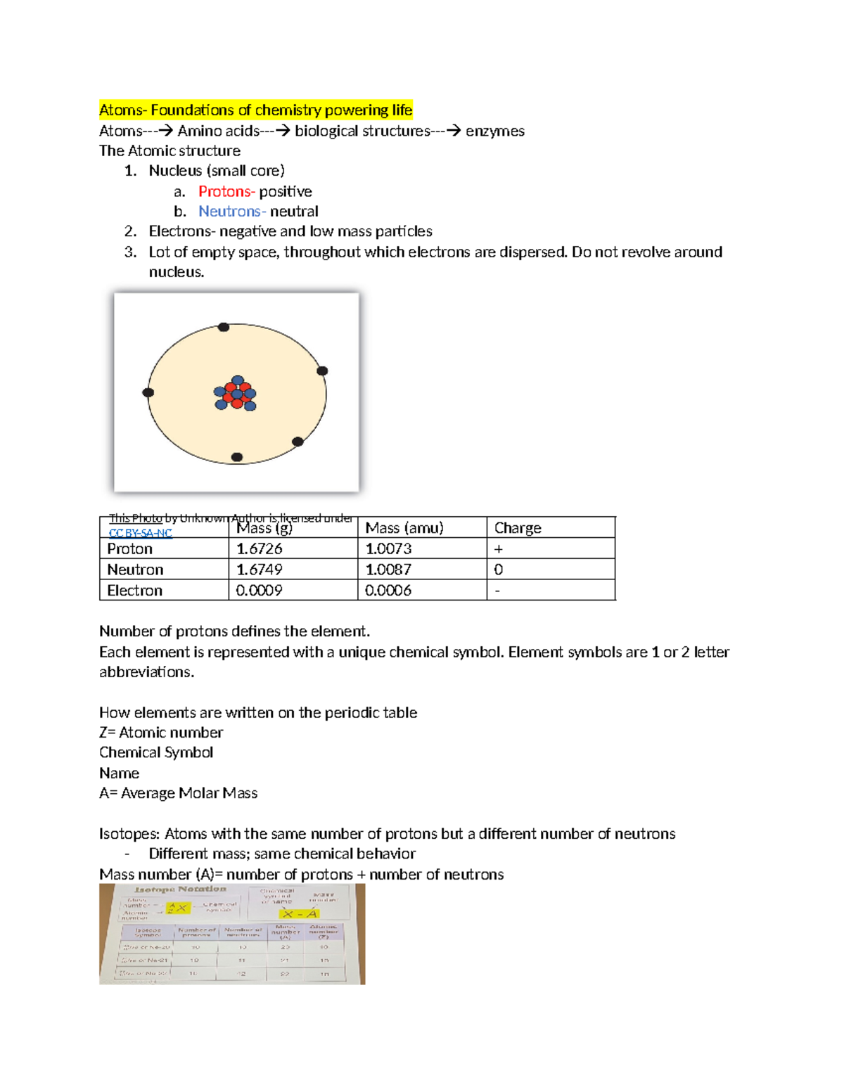 Chem Notes 082223 Chapter 2 Atoms, Molecules, and Ions - Atoms ...