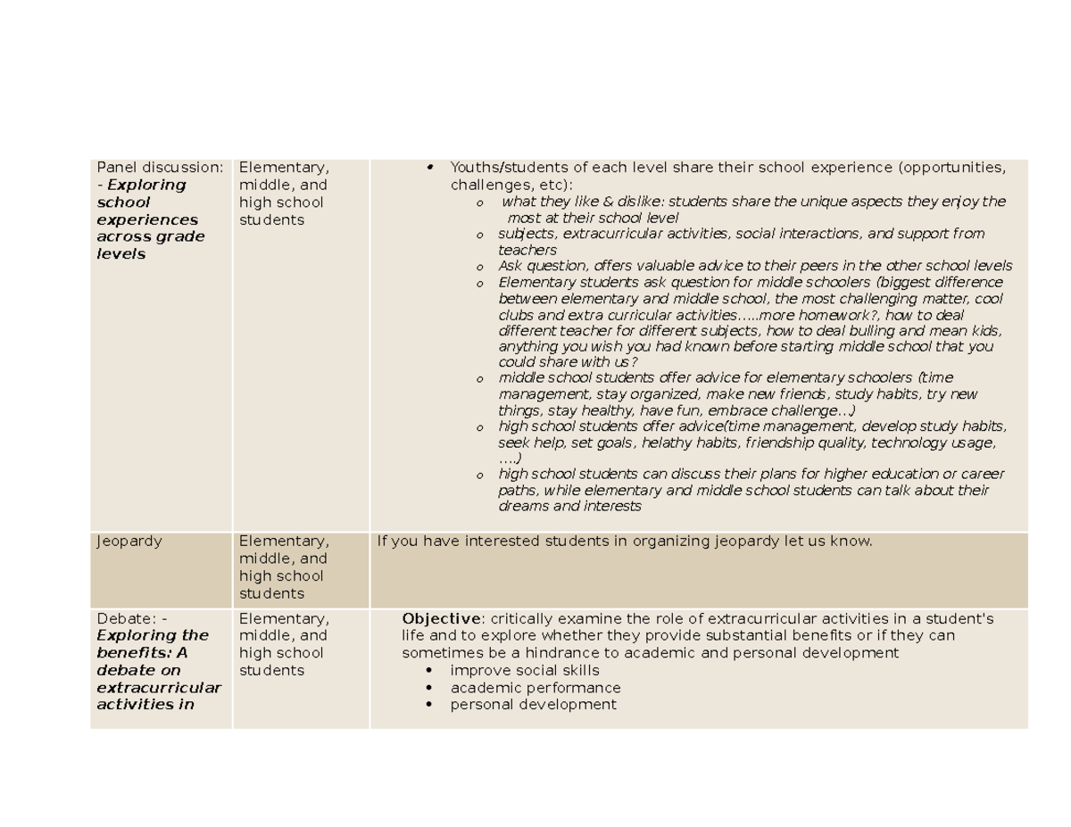 Arqem 5-panel discussion and debate - Panel discussion: Exploring ...