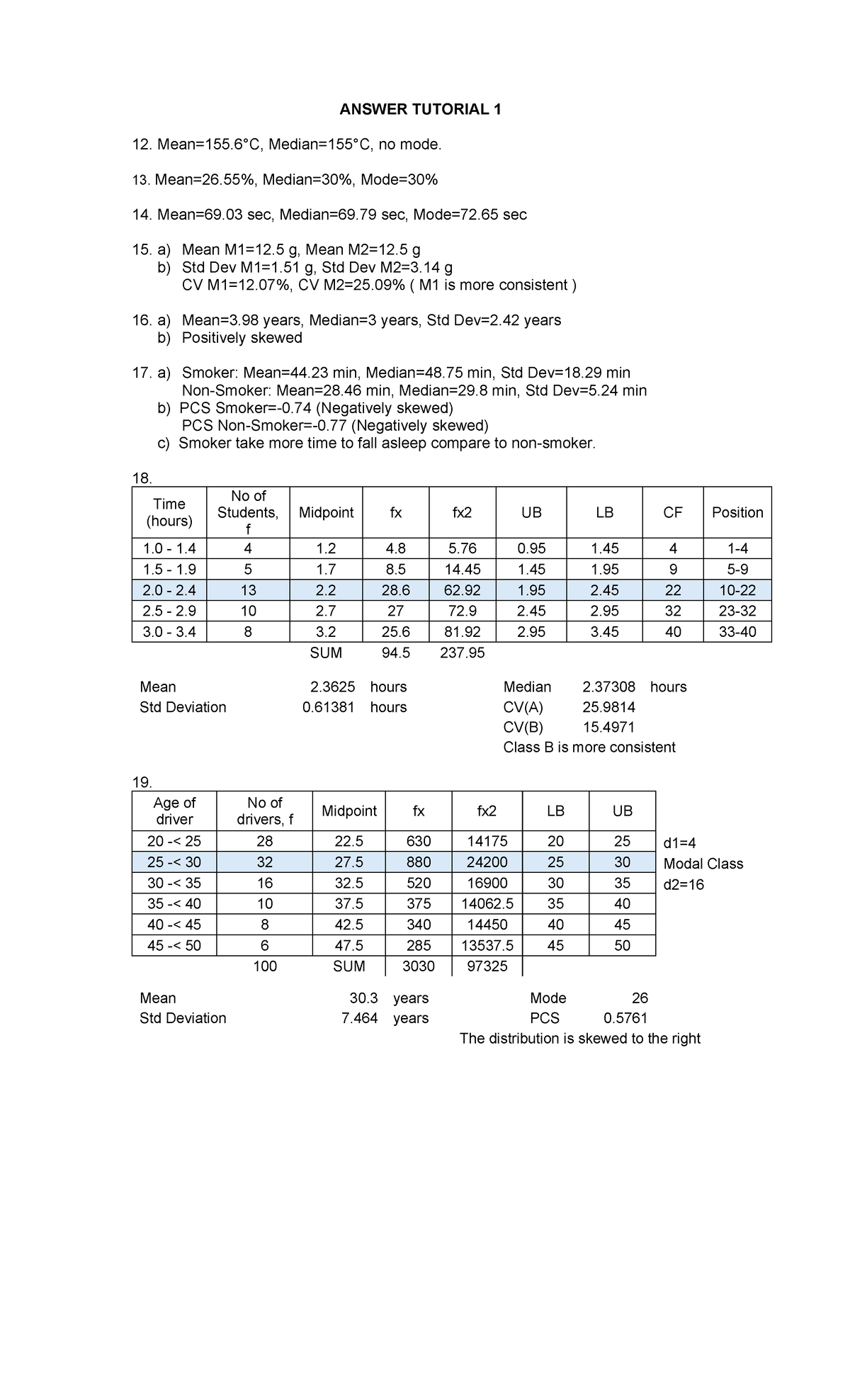 STA116 Tutorial 1 Answer - ANSWER TUTORIAL 1 12. Mean=155°C, Median=155°C, no mode. 13. Mean=26% ...