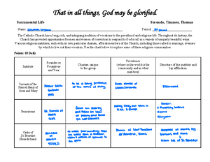 Unit 2 Part 2 PPT Called to Community with Discernment Process - Called ...